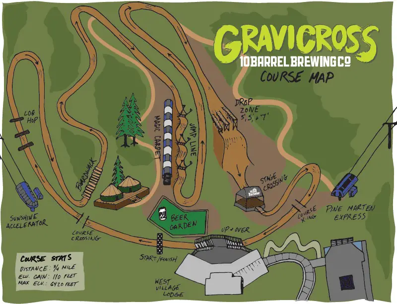 Gravicross Course Map - Cyclocross Magazine - Cyclocross and Gravel ...