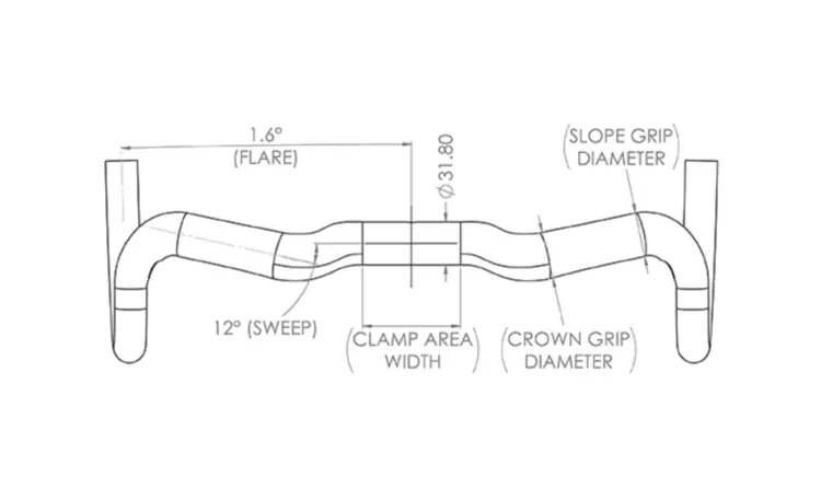 Review: Coefficient Cycling's Carbon Wave Handlebar