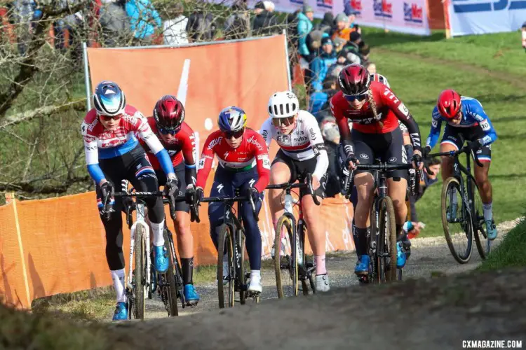 2023 Besancon UCI Cyclocross World Cup Elite and Junior Women's Results ...